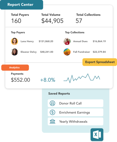 How does Cheddar Up work?