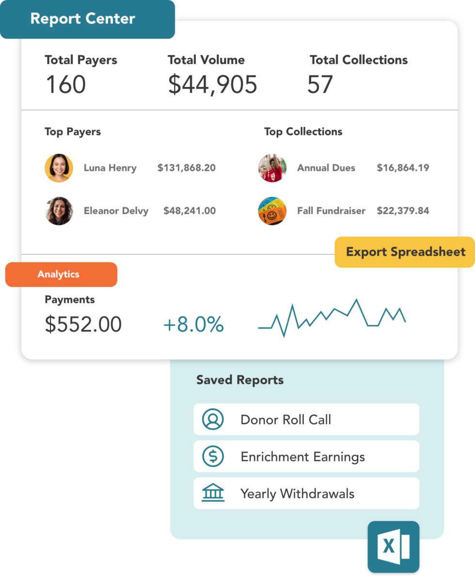 How does Cheddar Up work?